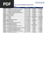 Directorio Telefónico ESIQIE IPN | PDF | Ciencias fisicas | Química