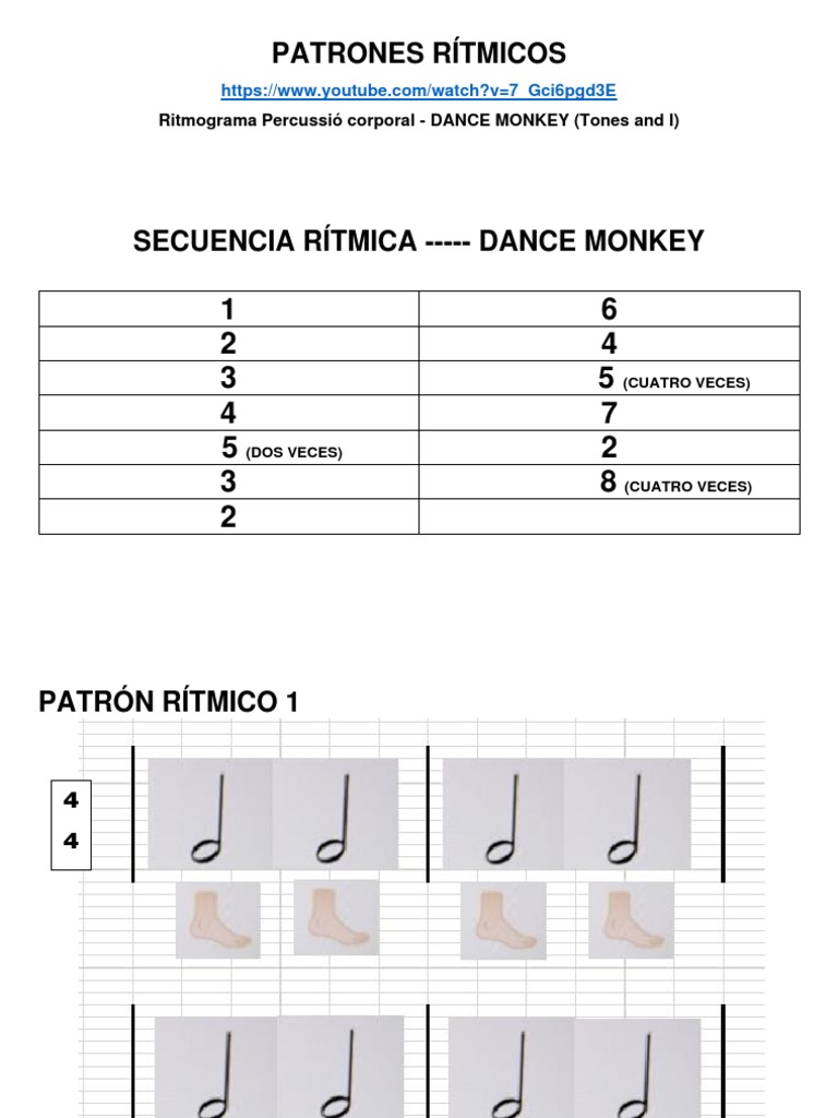 Patrón Rítmico Dance Monkey | PDF