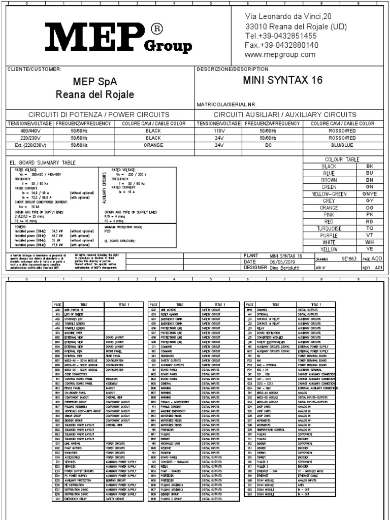 Mep Spa Reana Del Rojale Mini Syntax 16 | PDF | Power Supply | Switch