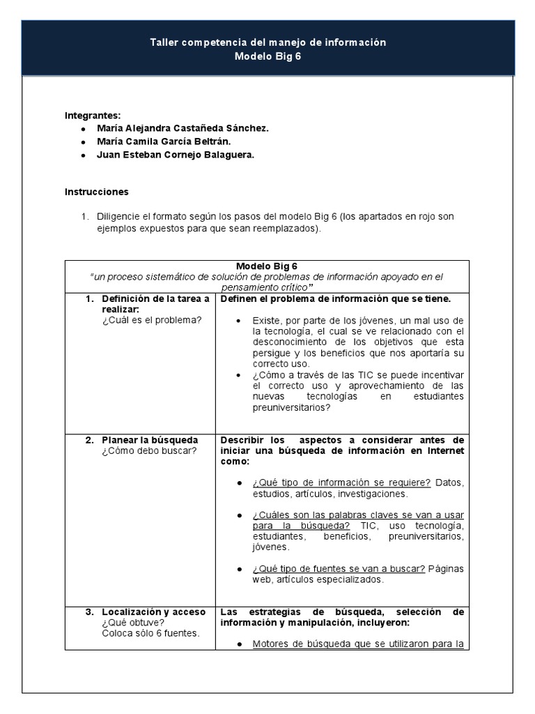 Taller Modelo Big 6 | PDF | Internet | Tecnología de información y comunicaciones