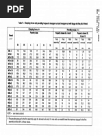 Din 3962-2 PDF | PDF | Gear | Engineering Tolerance