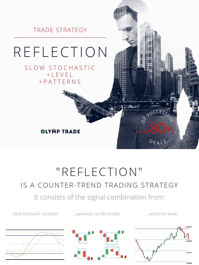 Reflection Is A Counter-Trend Trading Strategy | PDF | Option (Finance ...
