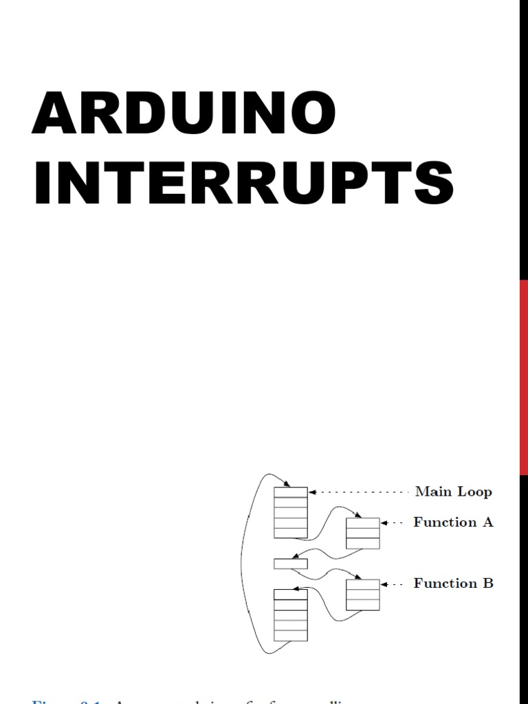 Arduino - Interrupts | PDF | Assembly Language | Arduino