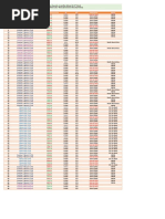 All Biss Active Keys | PDF | Telecommunications | Broadcasting