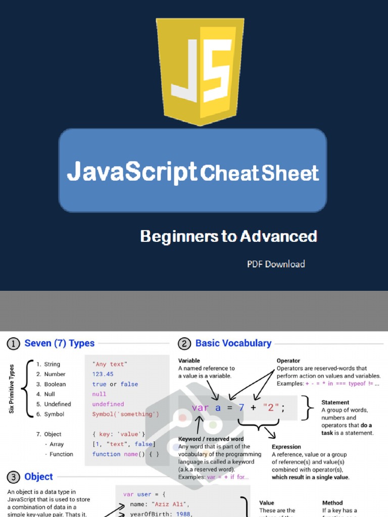 JavaScript Cheat Sheet | PDF