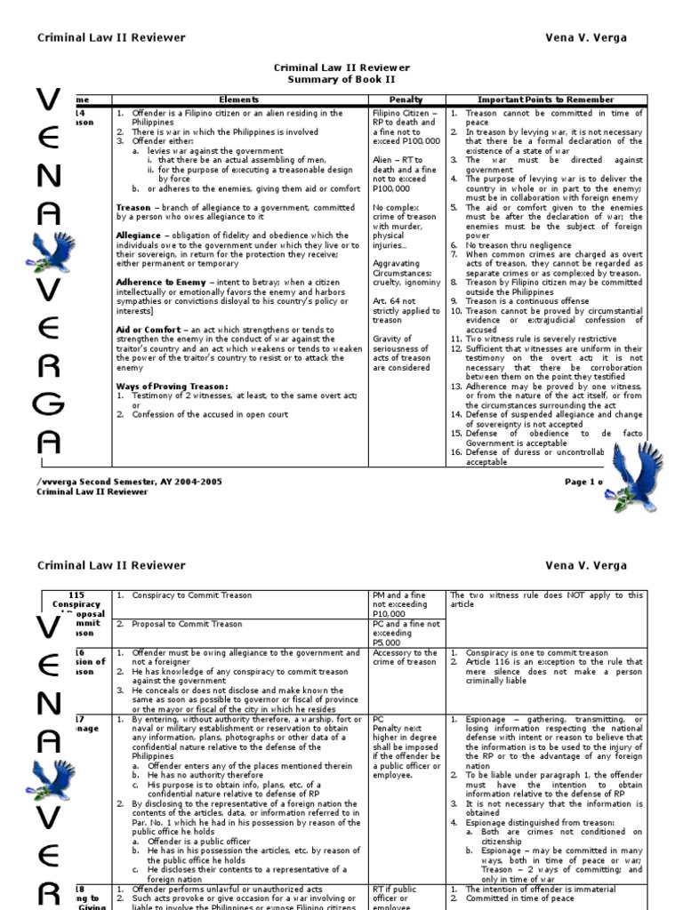 Criminal Law Ii Reviewer Vena V. Verga | PDF | Treason | Crime & Violence