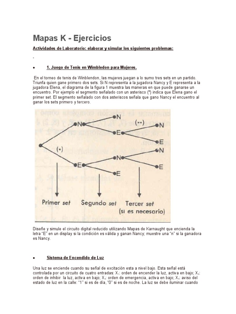 Trabajo 3 Mapas K | PDF | Science | Ciencia y Tecnología