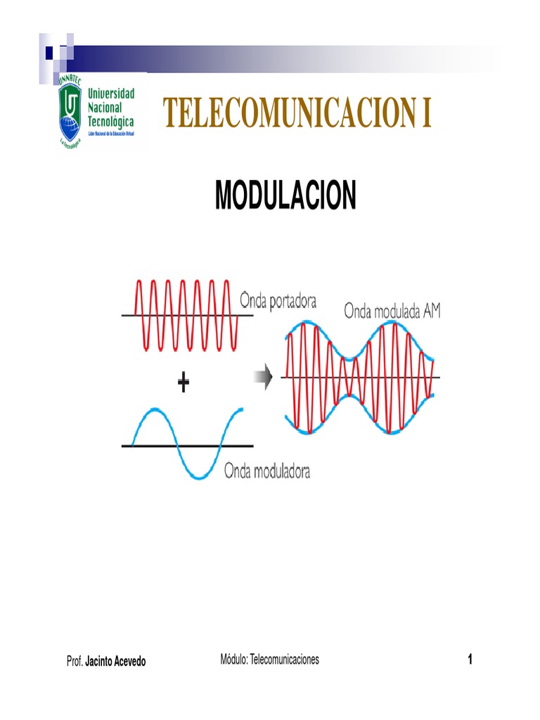 Telecomunicaciones I-Modulacion | PDF | Modulación | Modulación de ...