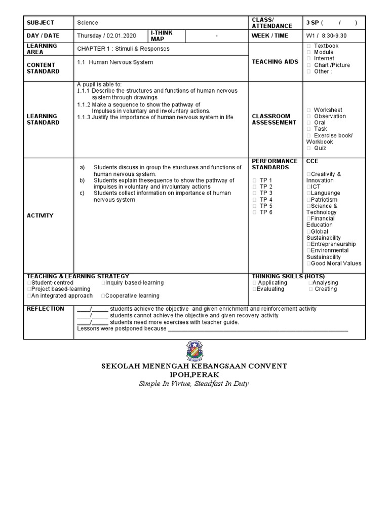 Sekolah Menengah Kebangsaan Convent Ipoh, Perak: Simple in Virtue ...