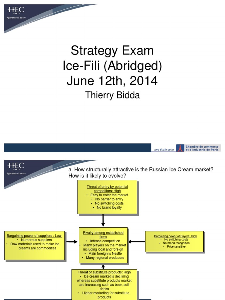 Ice Fili Case Analysis | PDF | Brand | Competitive Advantage