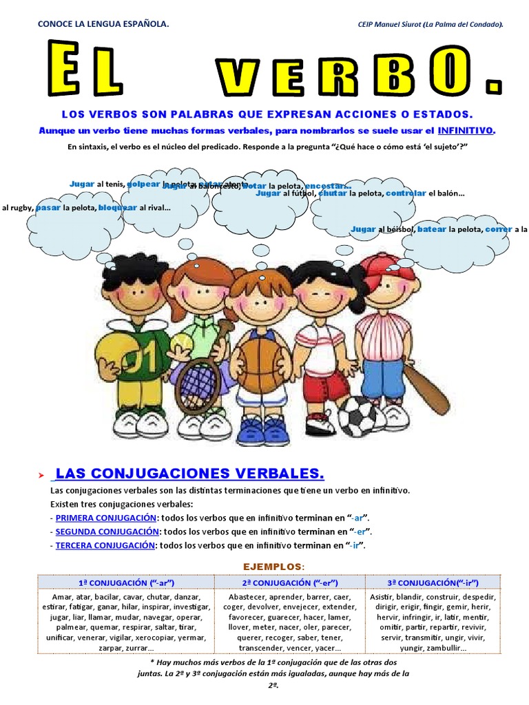 Conjugación y Tipos de Verbos en Español | PDF | Verbo | Clasificación ...
