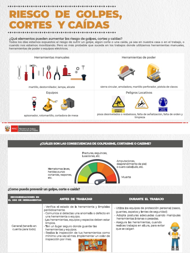 Infografía8 Riesgos Golpes Cortes Caidas | PDF | Herramientas | Bienes ...