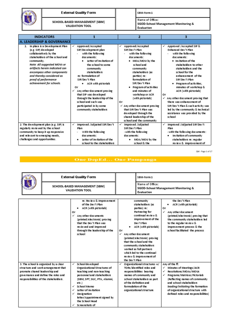 SBM Validation Tool for Schools | PDF | Educational Assessment | Evaluation