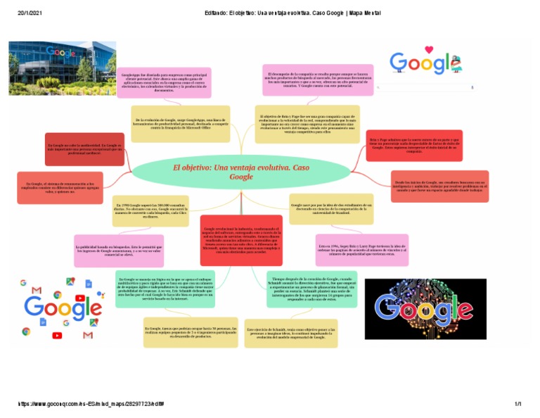 Mapa Mental. Caso Google Angie Polo | PDF