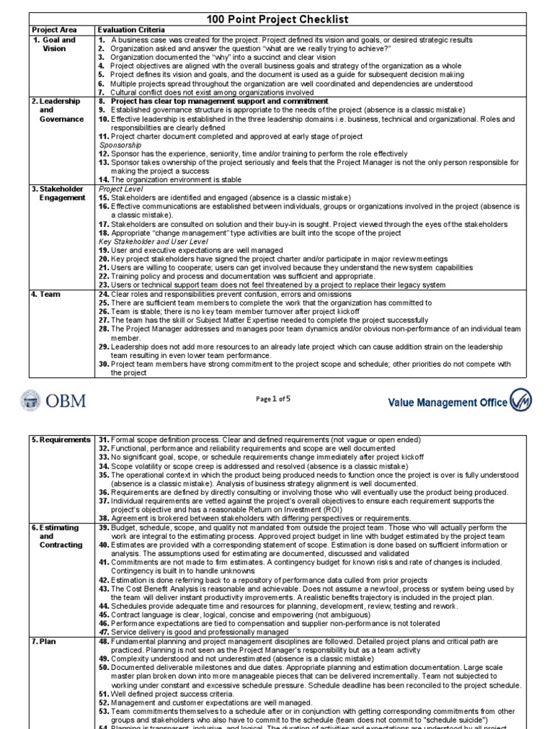 100 Point Project Checklist | PDF | Business | Computing And ...
