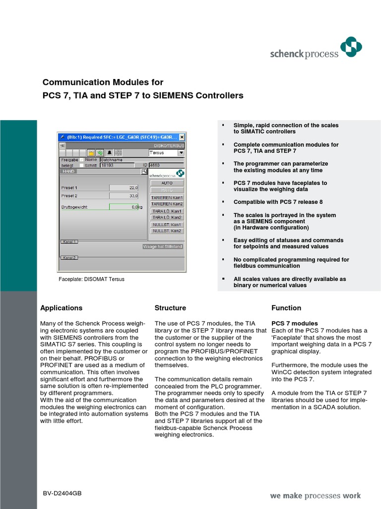 Communication Modules For PCS 7, TIA and STEP 7 To SIEMENS Controllers ...