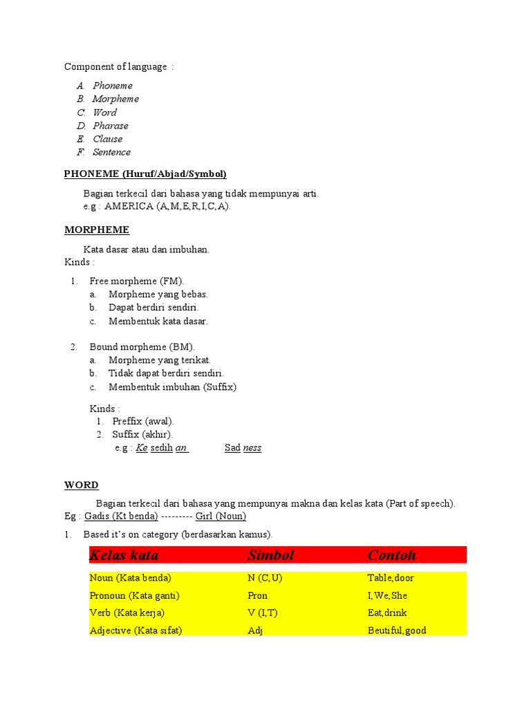 Materi Component of Language (Phoneme, Morpheme and Word) | PDF
