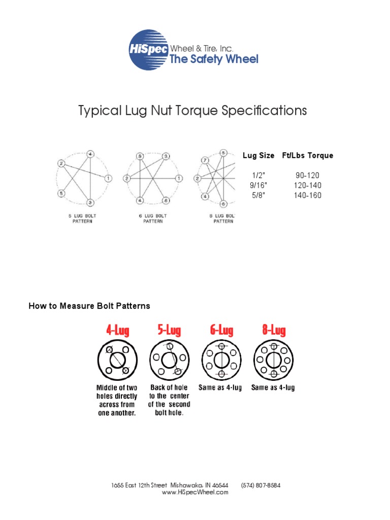 Typical Lug Nut Torque Specifications The Safety Wheel | PDF