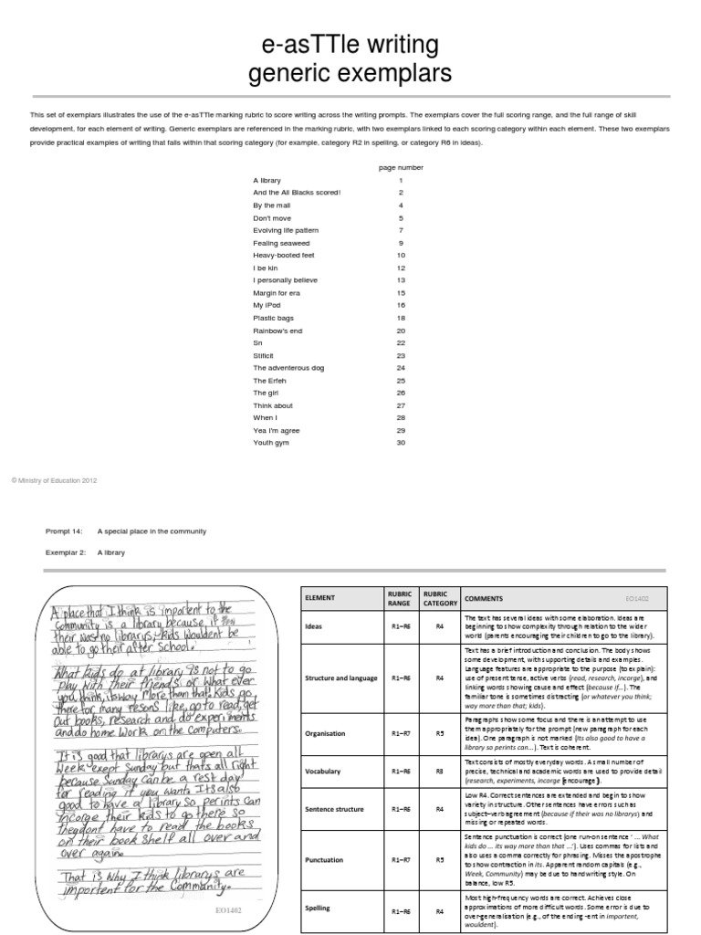 e-asTTle Writing Exemplars Overview | PDF | Punctuation | Comma