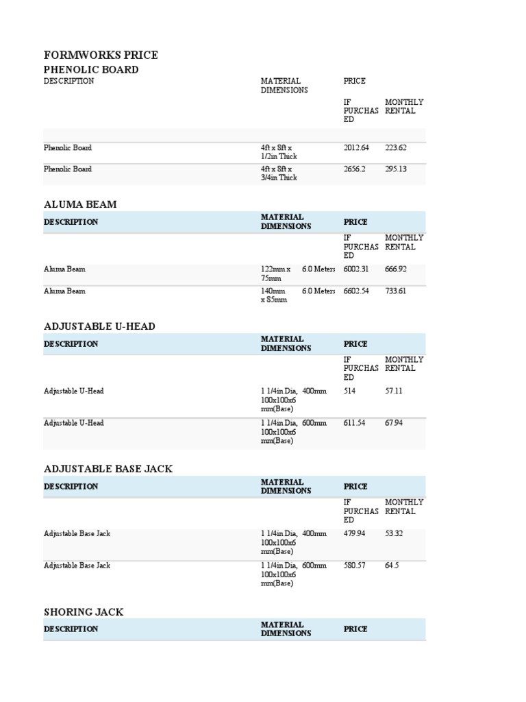 Formworks Price: Phenolic Board | PDF | Architectural Elements ...