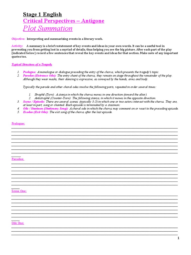 Antigone Summary Sheet | Download Free PDF | Performing Arts | Theatre