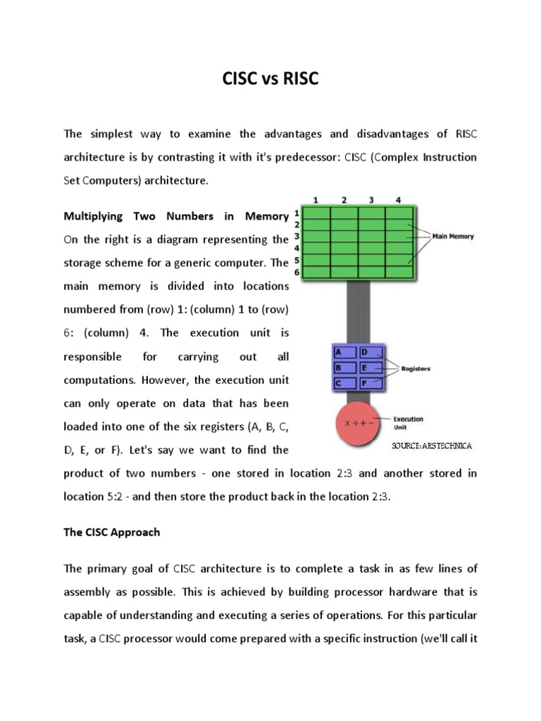 Cisc Vs Risc: Multiplying Two Numbers in Memory | PDF | Assembly Language | Central Processing Unit