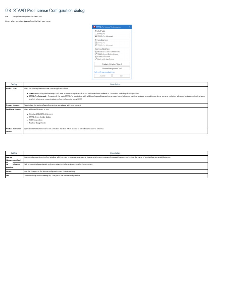 STAAD.Pro License Management Guide | PDF | Business | Computers