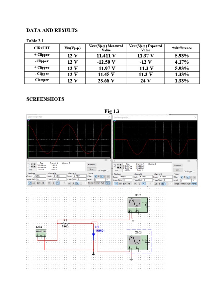 Wave Shaping Circuits Experiment | PDF | Electronic Circuits ...
