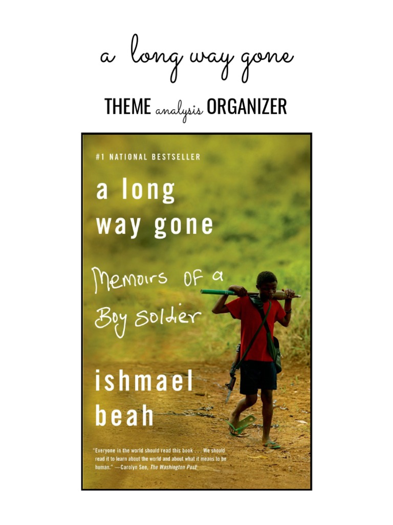 Analyzing Themes of Human Nature and Loss of Innocence in Ishmael Beah ...