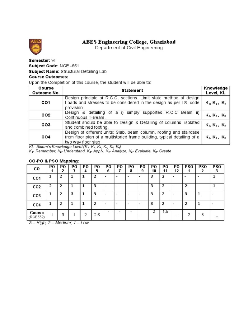 Structural Detailing Lab Course Outcomes | PDF | Architectural Elements ...