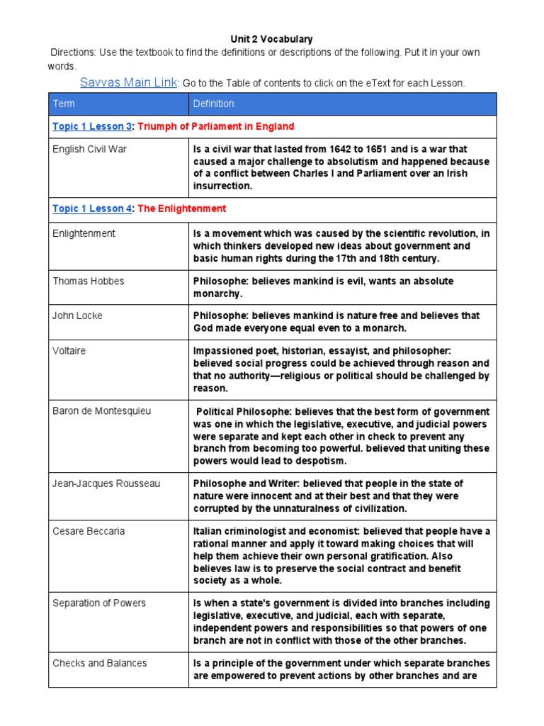 Unit 2 Vocabulary | PDF | Age Of Enlightenment | French Revolution