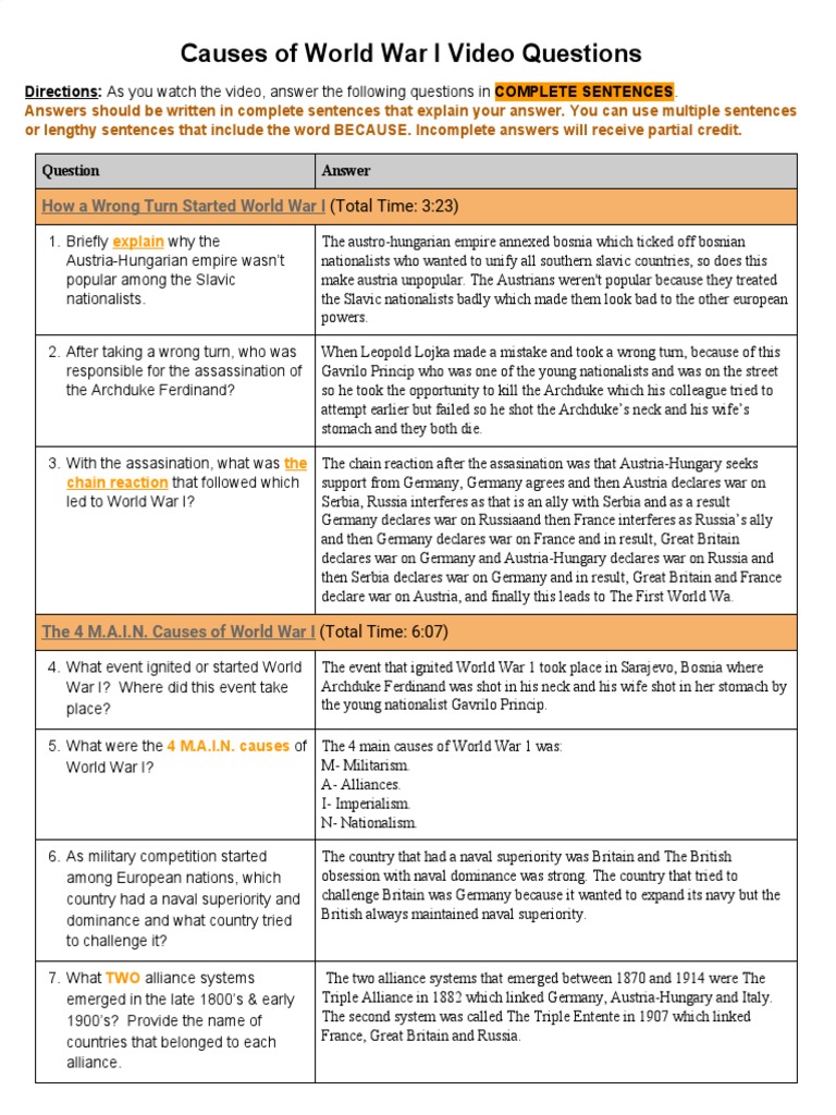 Causes Of World War 1 Worksheet Militarism