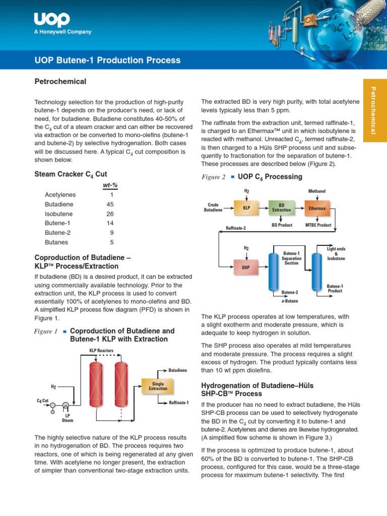Butene_1_production_process | Methanol | Catalysis