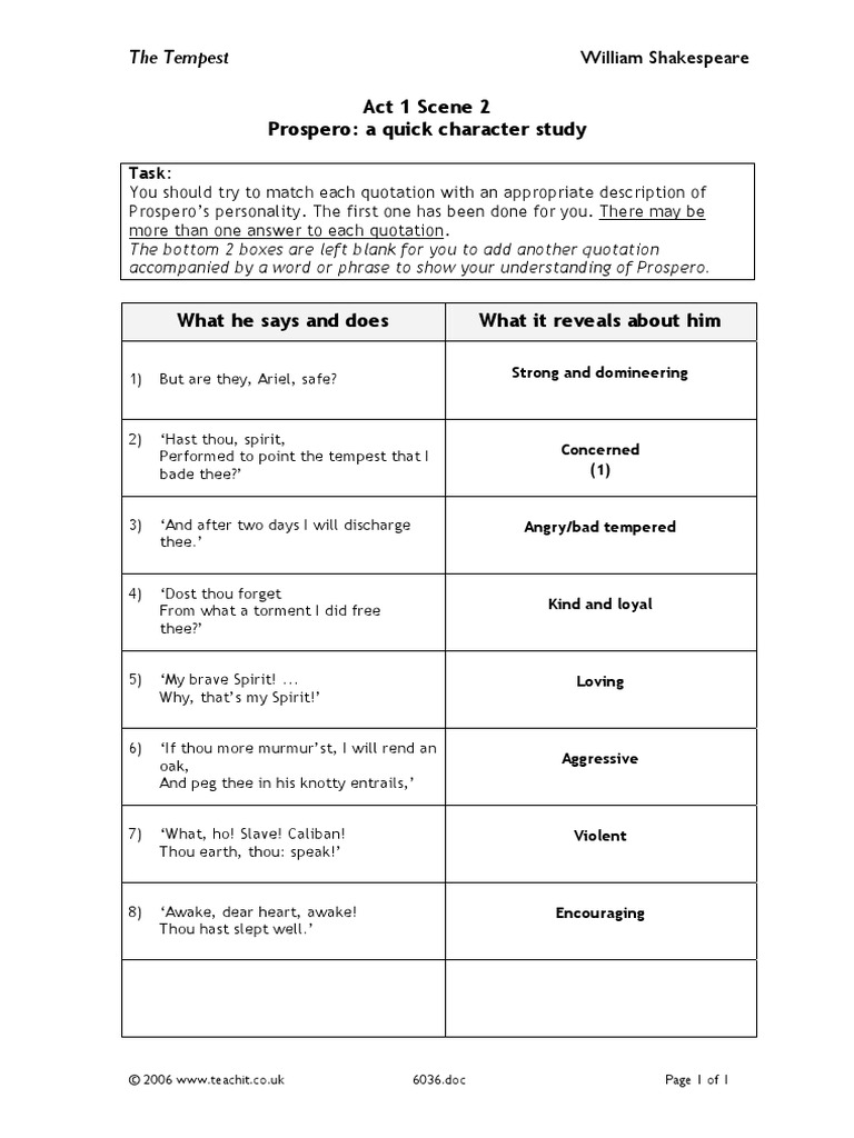 Act 1 Scene 2 Prospero: A Quick Character Study: The Tempest William ...