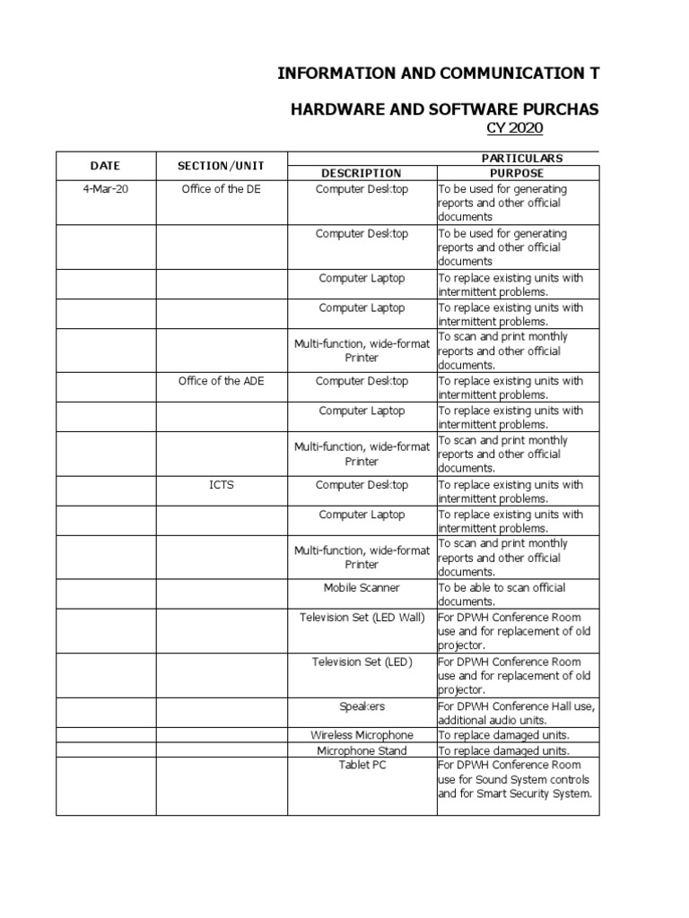 Icts - Form No. Ims-2016-02-00 - 2020 | PDF | Desktop Computer | Laptop