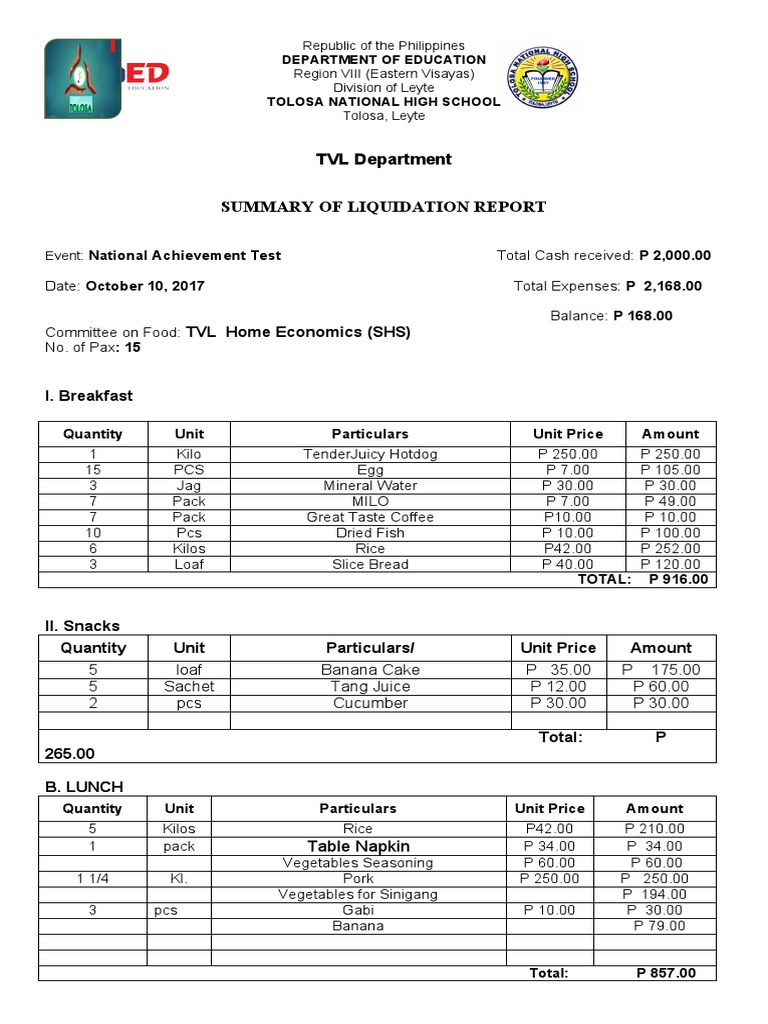 TVL Department Summary of Liquidation Report: TVL Home Economics (SHS ...