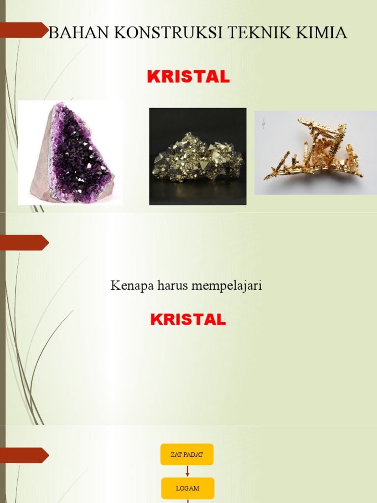 Struktur dan Ikatan Kristal Kimia | PDF | Metode & Bahan Ajar | Sains ...