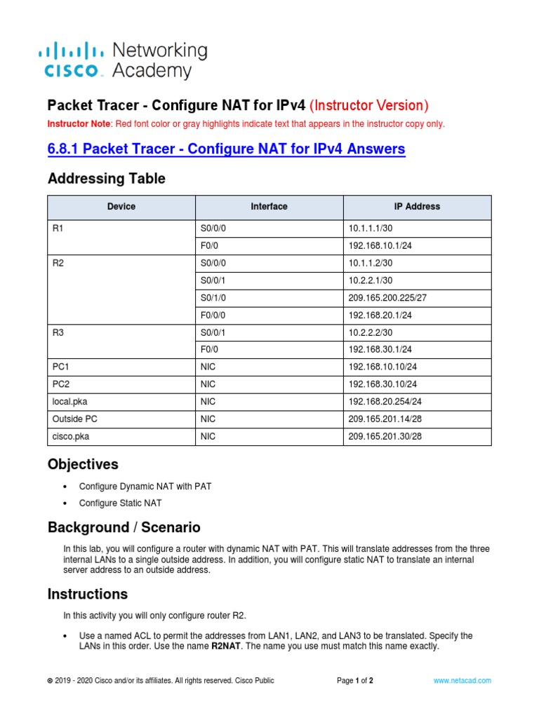 6.8.1 Packet Tracer - Configure NAT For IPv4 | PDF | Ip Address ...