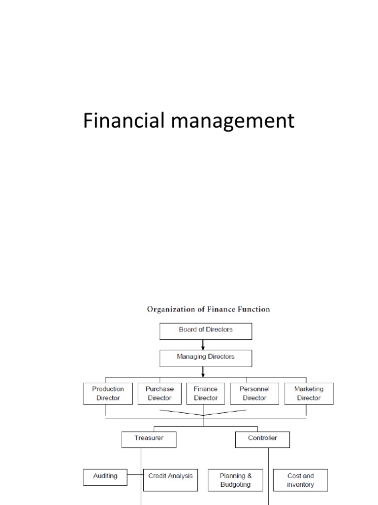 FM PPT Unit 1 01.2.2021 | PDF