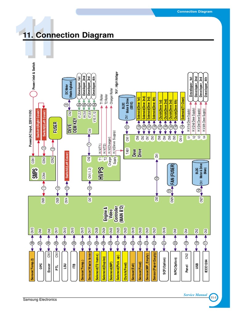 11 - Wiring Diagram | PDF | Computer Science | Electronics