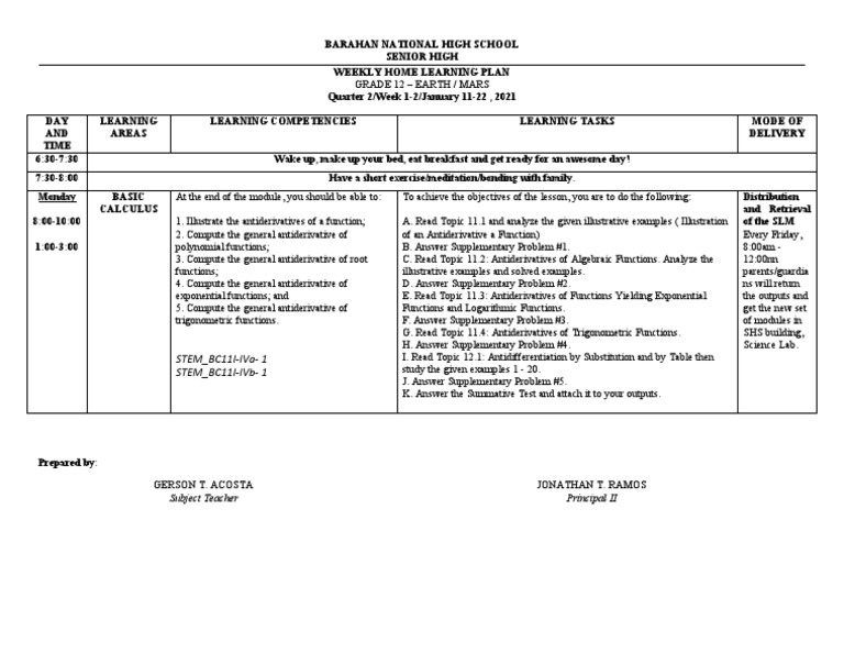 WHLP Basic Calculus q2 Week1-2 | PDF | Function (Mathematics) | Algebra