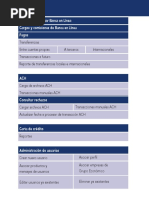 Actualización a WUPOS 2.0: Requisitos y Beneficios | PDF | Windows 10 ...