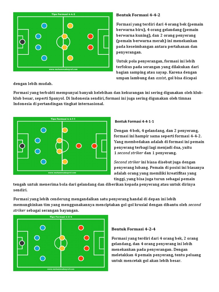 Bentuk Formasi 4 | PDF