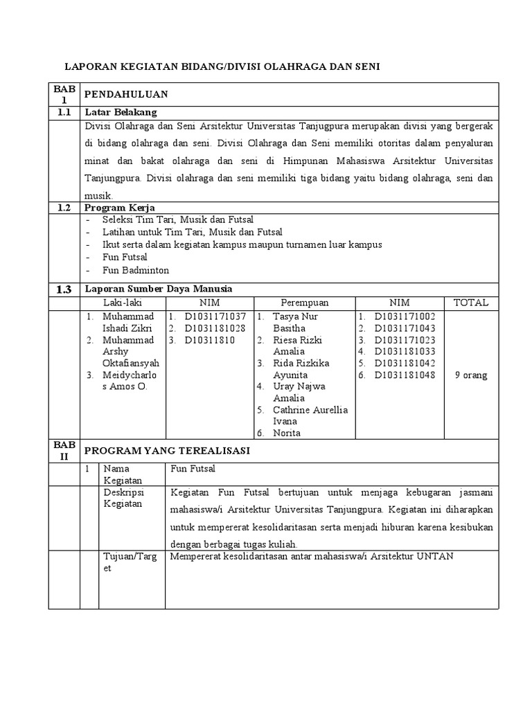Format Laporan Divisi | PDF