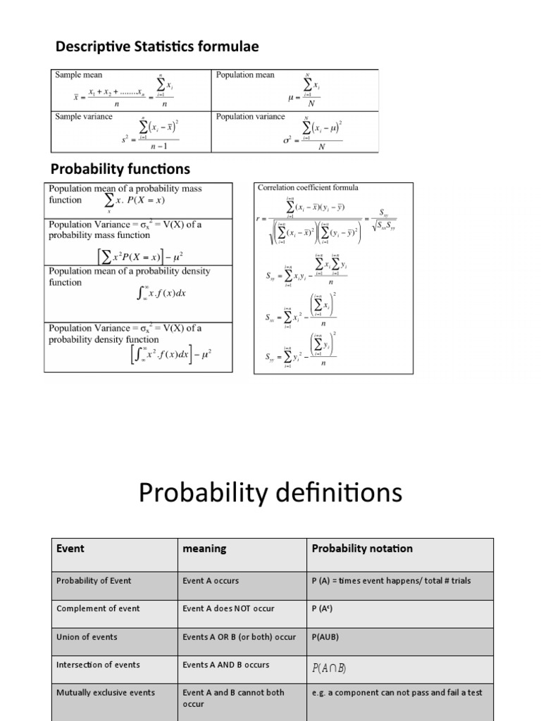 Probability and Statistics Formulae Guide | PDF | Confidence Interval | Variance