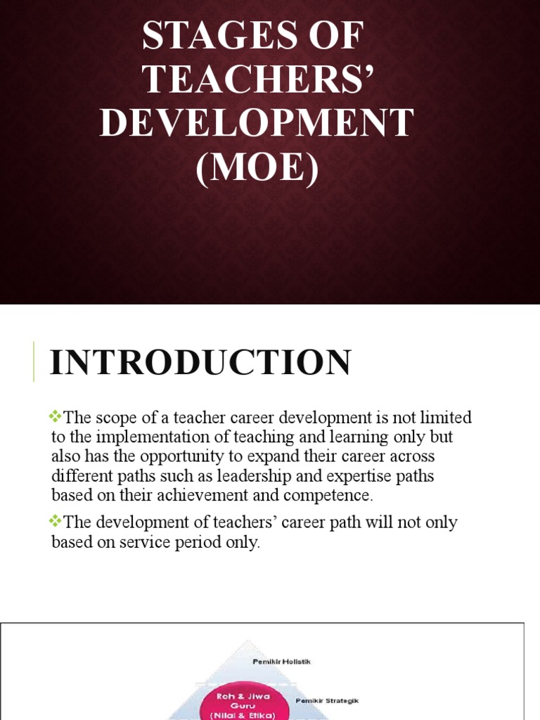 Stages_of_Teachers_Development_MOE_pptx