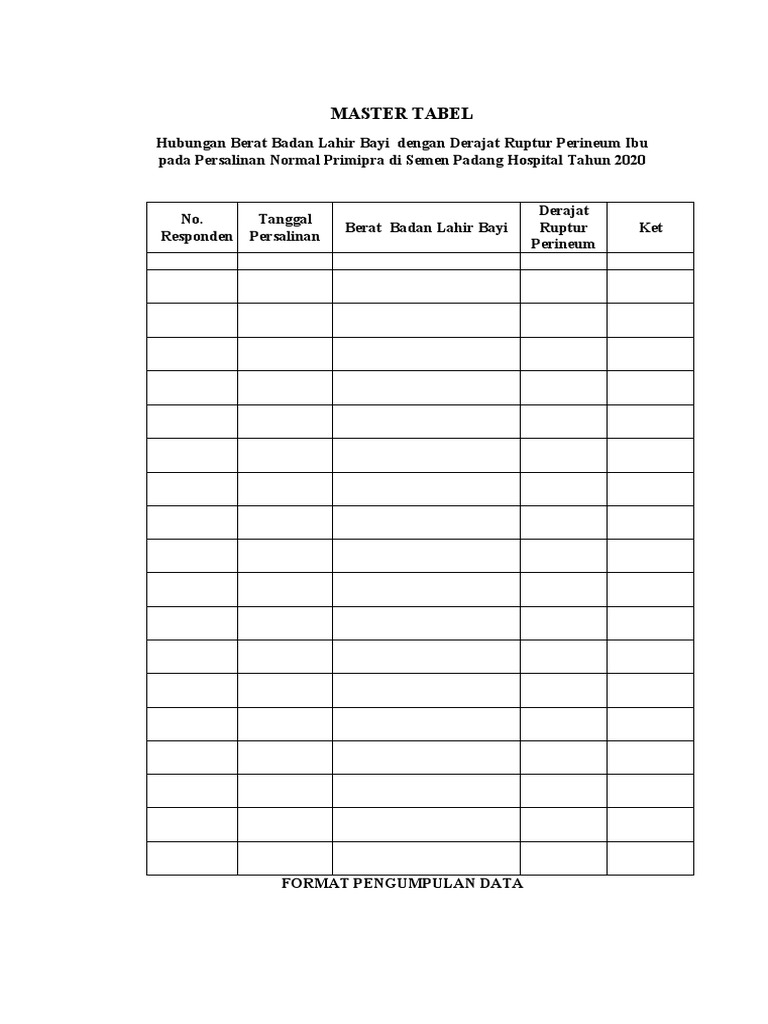 Master Tabel | PDF