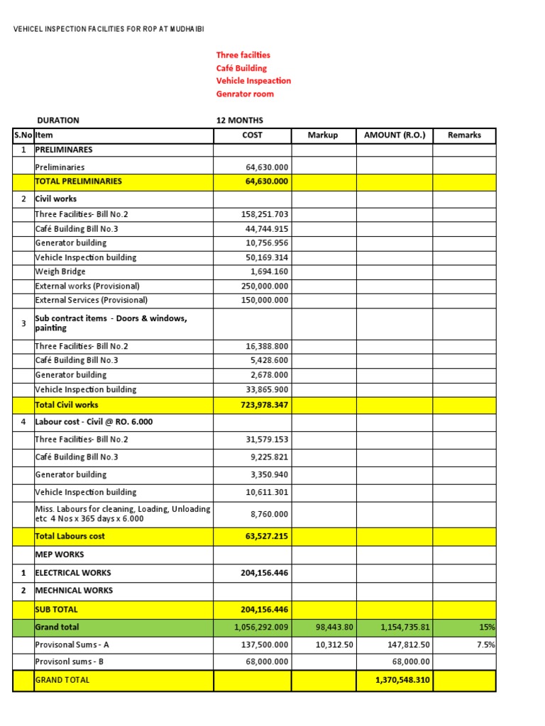 Pre Tender Costing | PDF | Concrete | Architectural Design