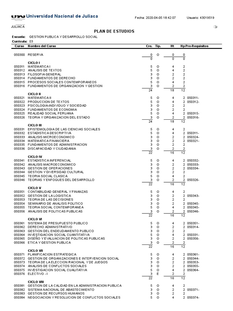 GPDS PC 03 | PDF | Economias | Business