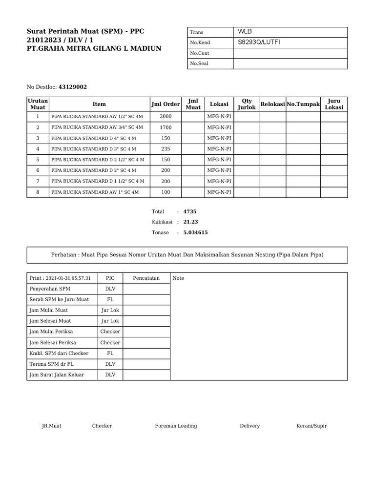 Surat Perintah Muat (SPM) - PPC 21012823 / DLV / 1 PT - Graha Mitra ...